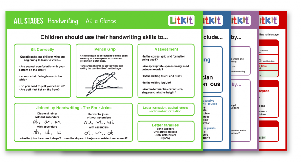 At a Glance Guides Stage 1 – 6 – Litkit